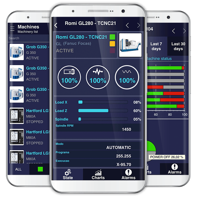 Start – CNC Monitor