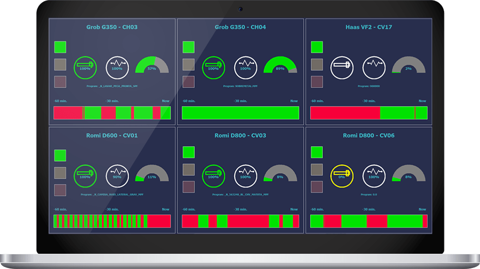 Start – CNC Monitor